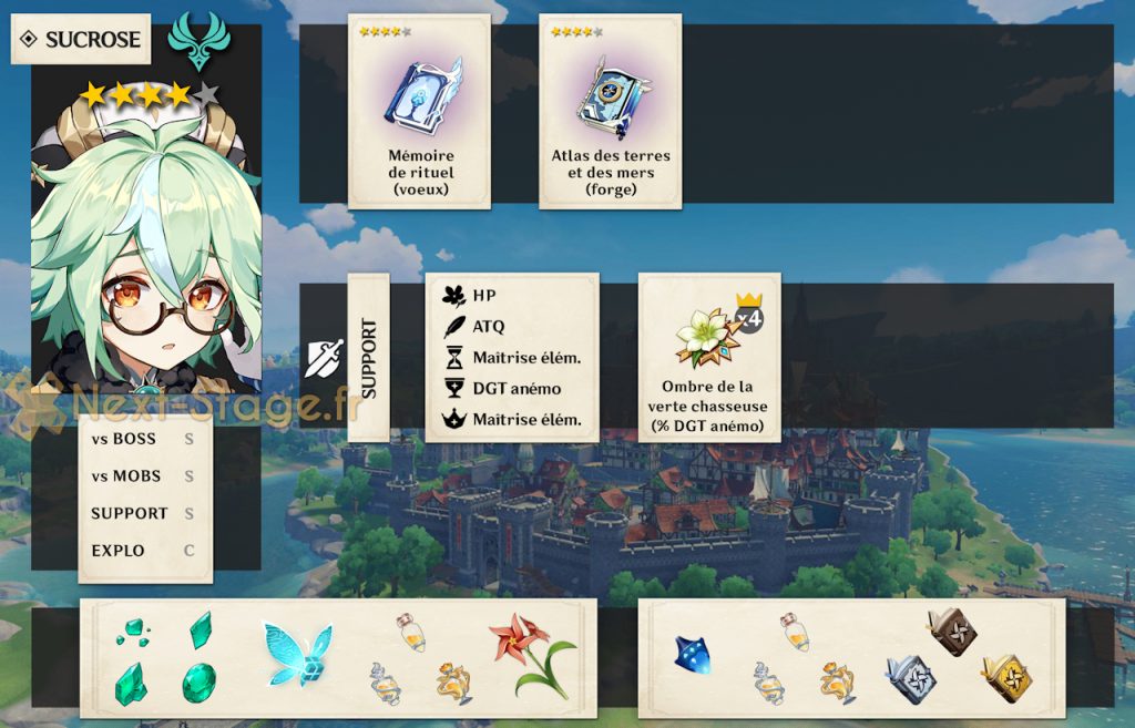 Sucrose – Genshin Impact : Build, Artéfacts, Armes - Next Stage